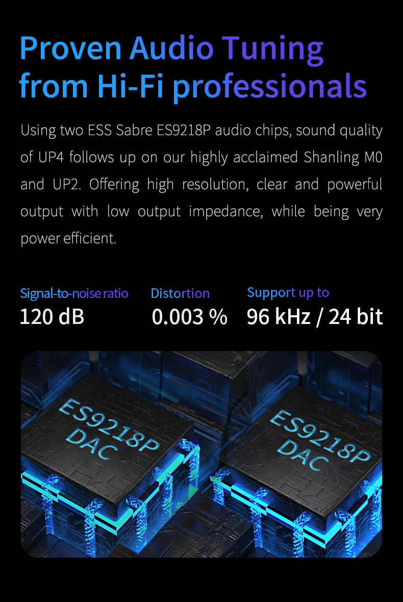 Shanling UP4 Dual DAC/AMP Portable HiFi Bluetooth 5.0 Balanced Output ...