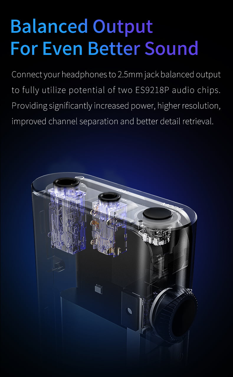 Shanling UP4 Dual DAC/AMP Portable HiFi Bluetooth 5.0 Balanced Output ...